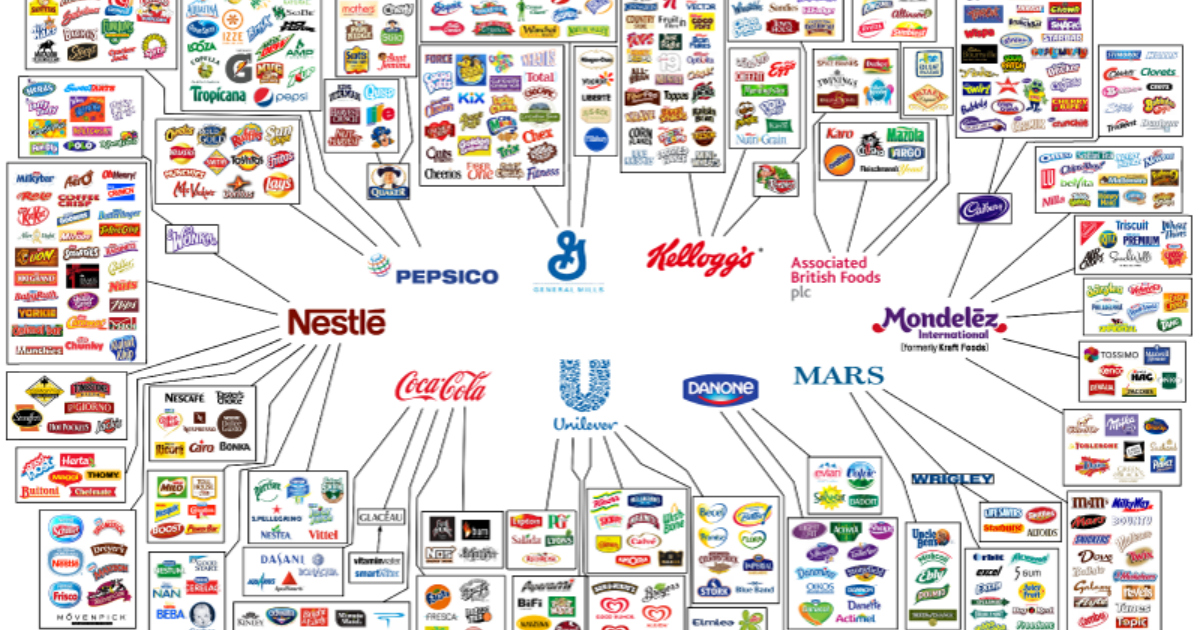 Estas son las 10 marcas que controlan todo lo que compras (y tu vida)