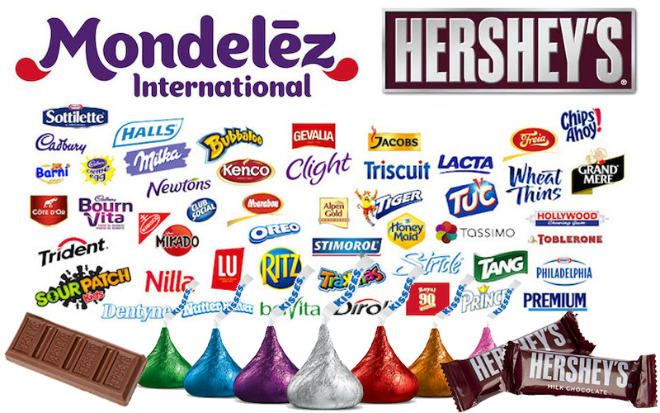 Estas son las 10 marcas que controlan todo lo que compras (y tu vida)